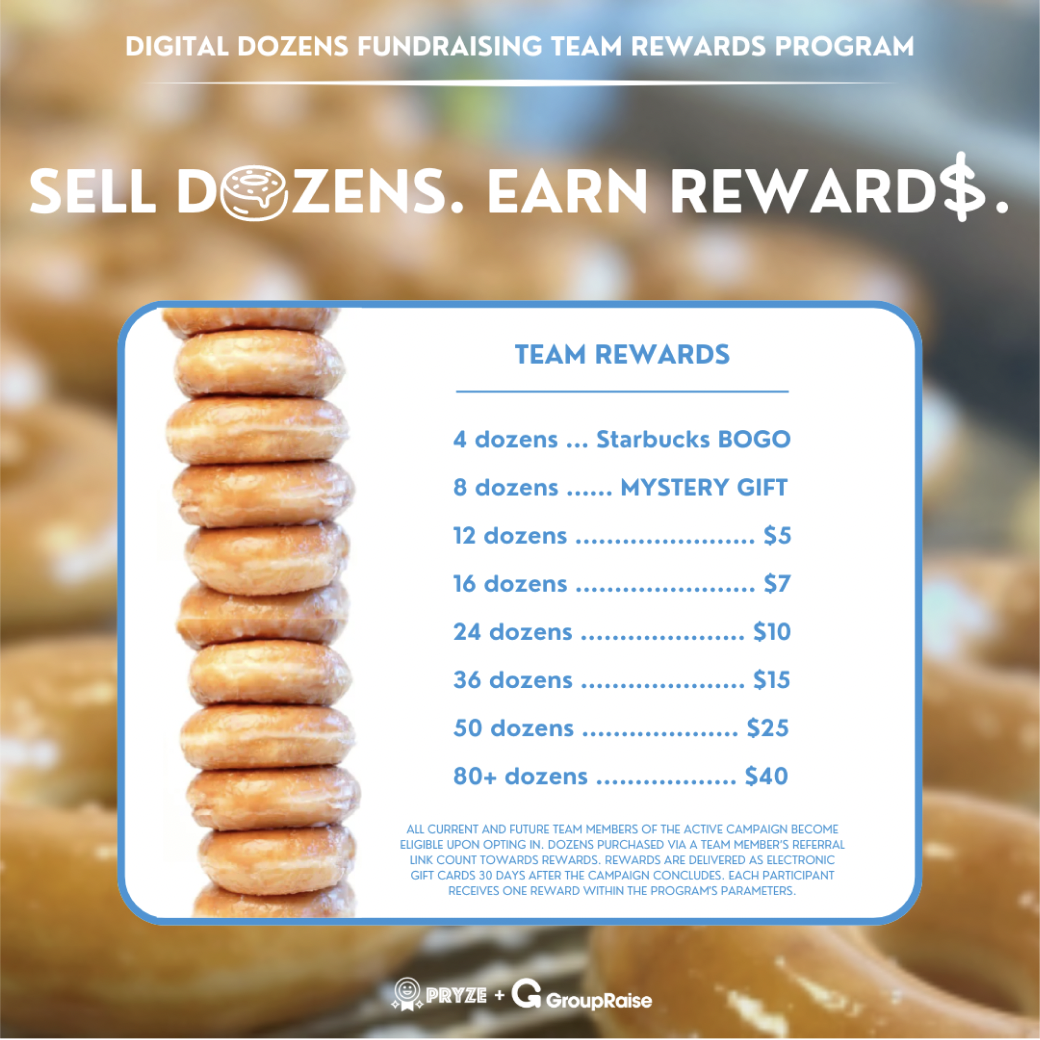 Boost Your Fundraising Game with Pryze Digital Team Rewards Program ...